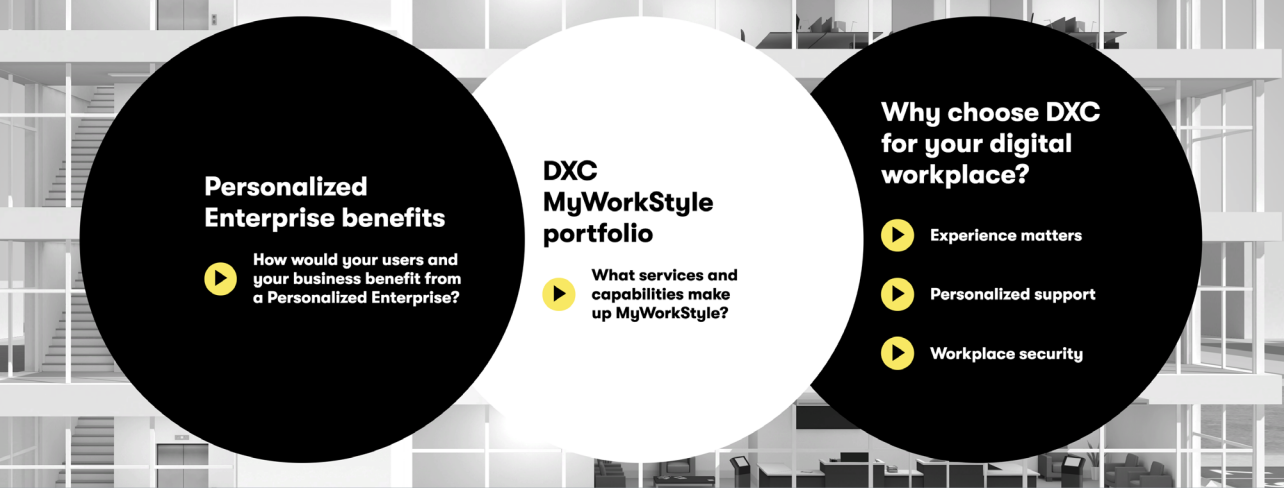 DXC Shortens Sales Cycles, Reduces Costs, and Increases Customer ...